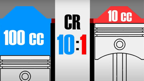 How to Calculate Compression Ratio: Easy Guide